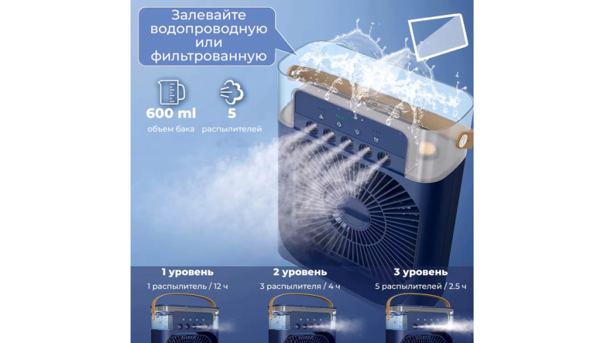 Вентилятор настольный с увлажнителем воздуха Air Cooler Fan Blue ...